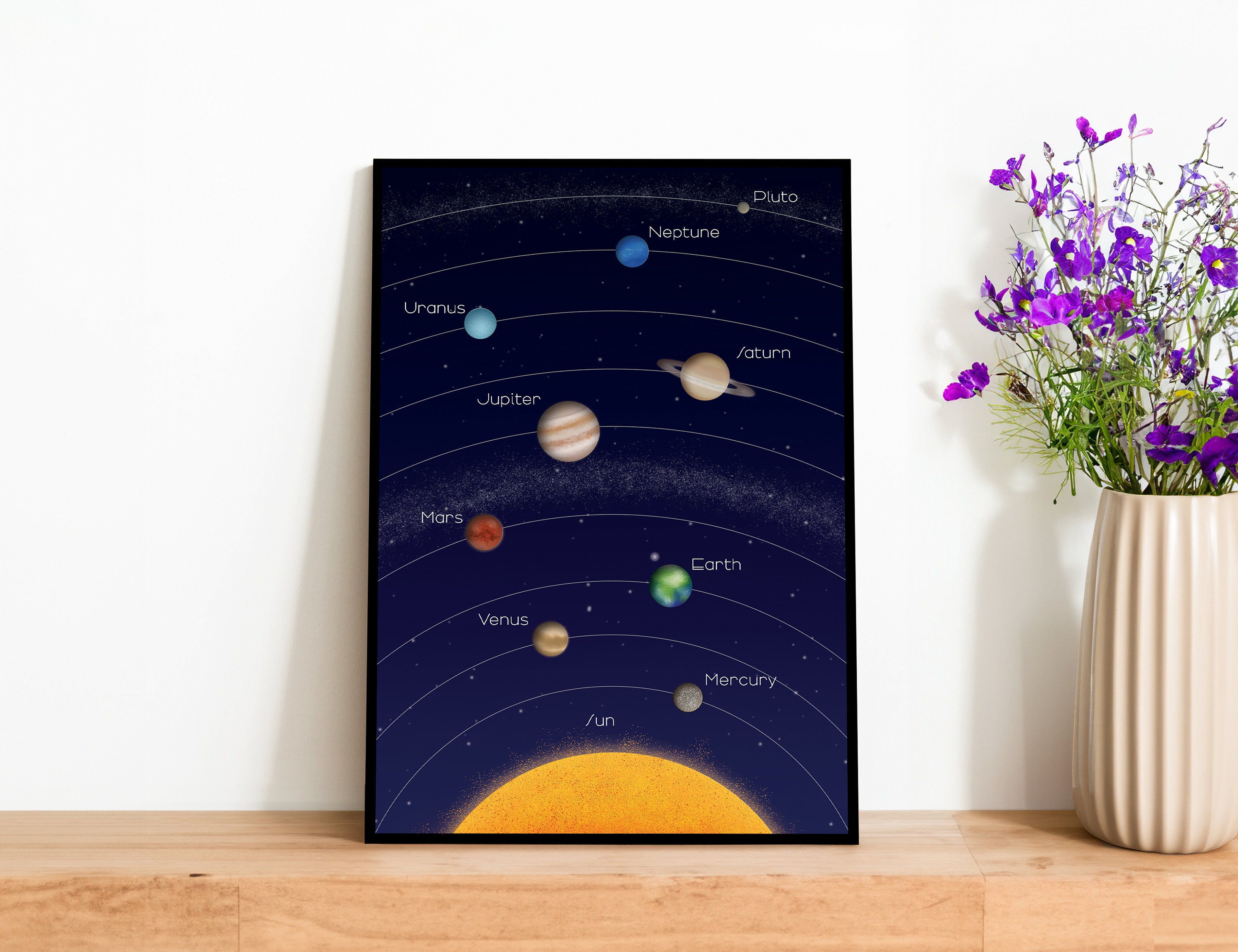Solar System Poster to Print for Kids. Hand-painted. English Version, 4 ...