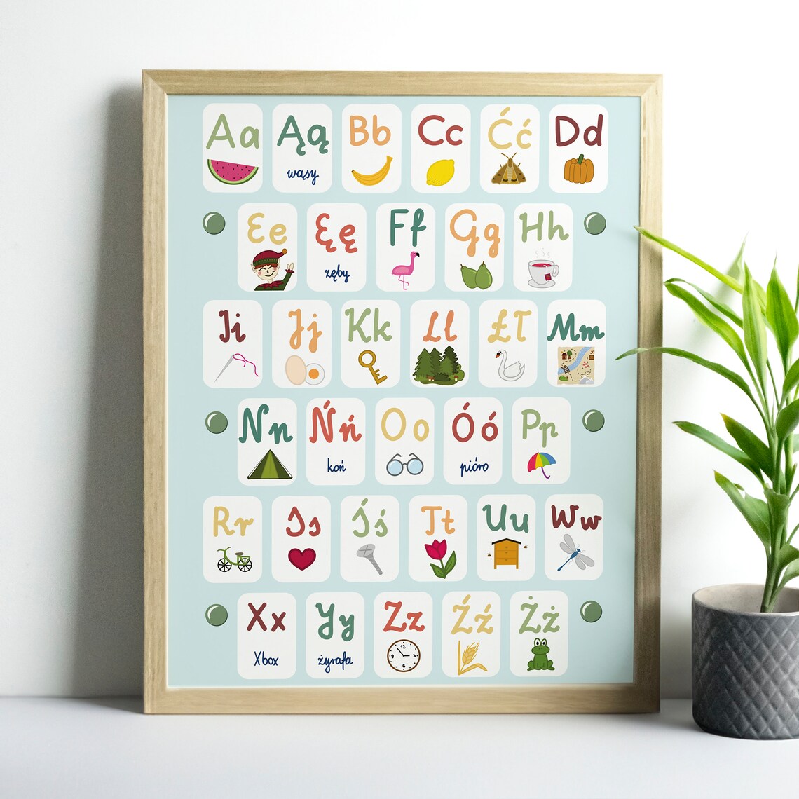 Polish Alphabet Poster to Print for Children. Hand-painted - Etsy