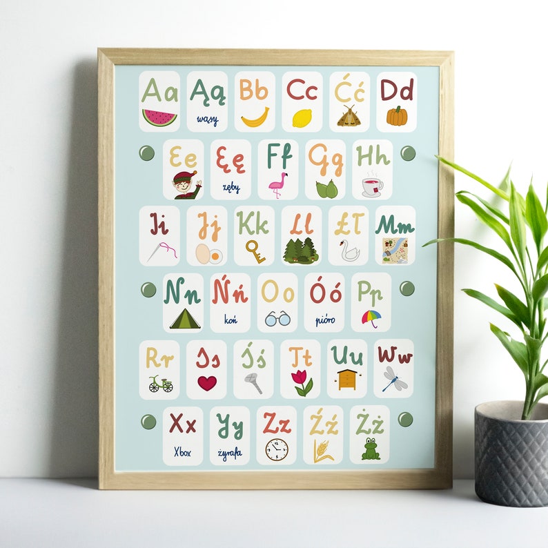 Polish Alphabet Poster to Print for Children. Hand-painted - Etsy