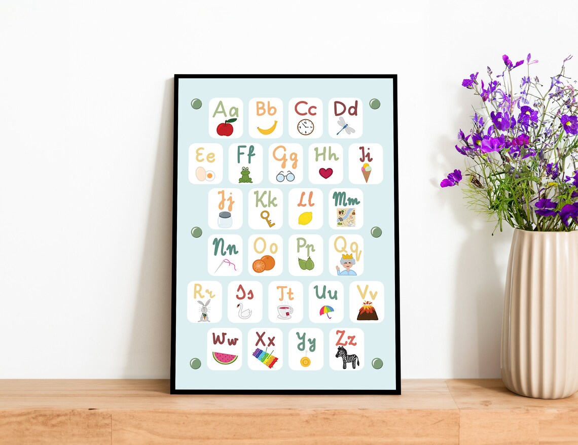 English Alphabet Poster to Print for Children. Hand-painted - Etsy