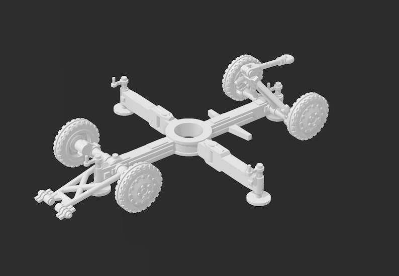 Bofors 40 Mm [SE] – WWII – 3D Printed Model Kit - Etsy