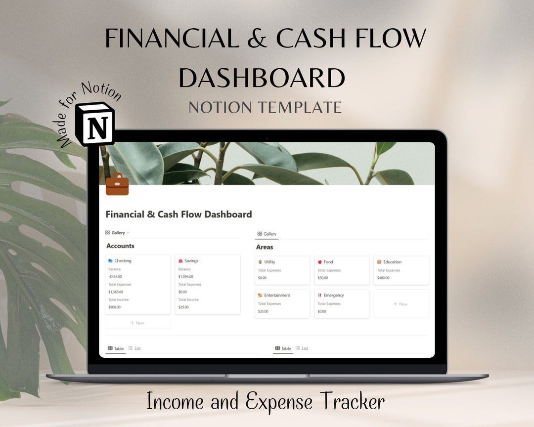 Financial and Cash Flow Dashboard Notion Template, Income and Expense ...