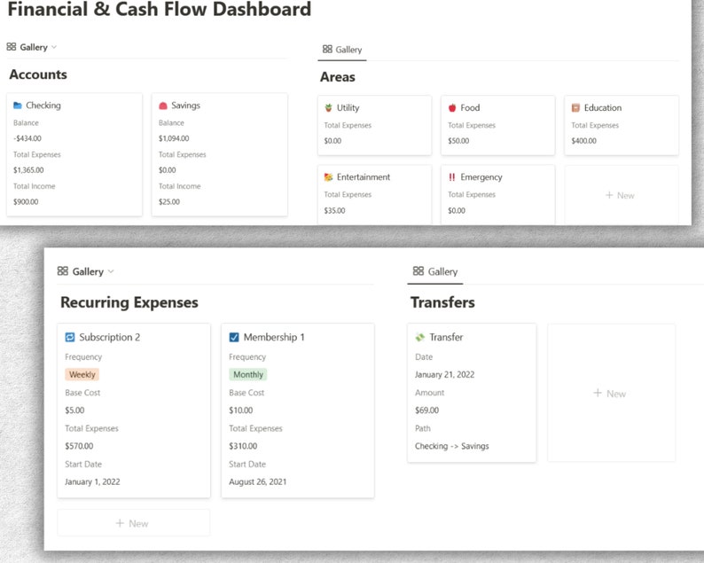 Financial and Cash Flow Dashboard Notion Template, Income and Expense ...