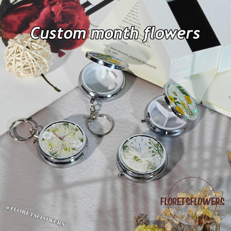 Birth Control Case - Etsy