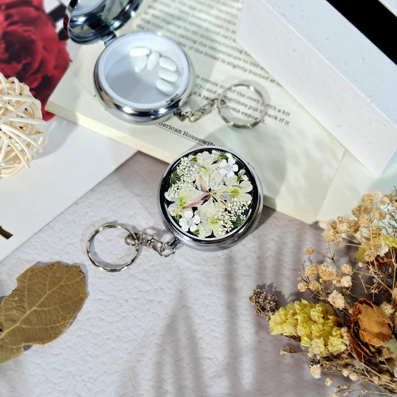 Birth Control Case - Etsy