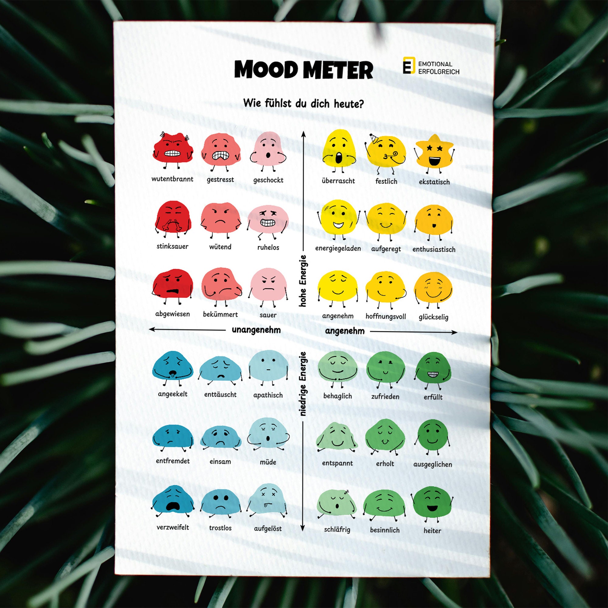 SET: Mood Meter Emochi Flashcards Emotionen Gefühle Emotionale ...