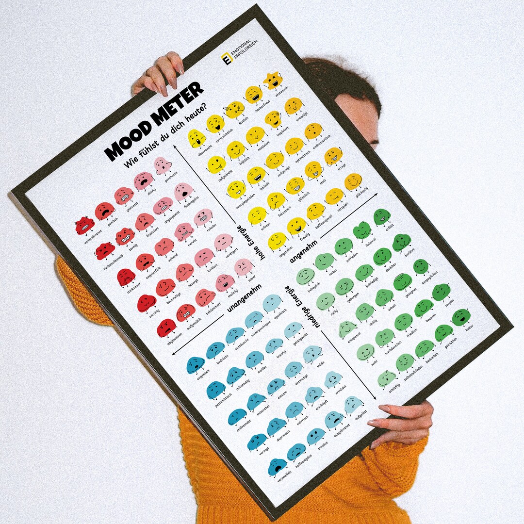 Mood Meter Mood Meter Emochi Emotions Feelings Emotional Intelligence ...