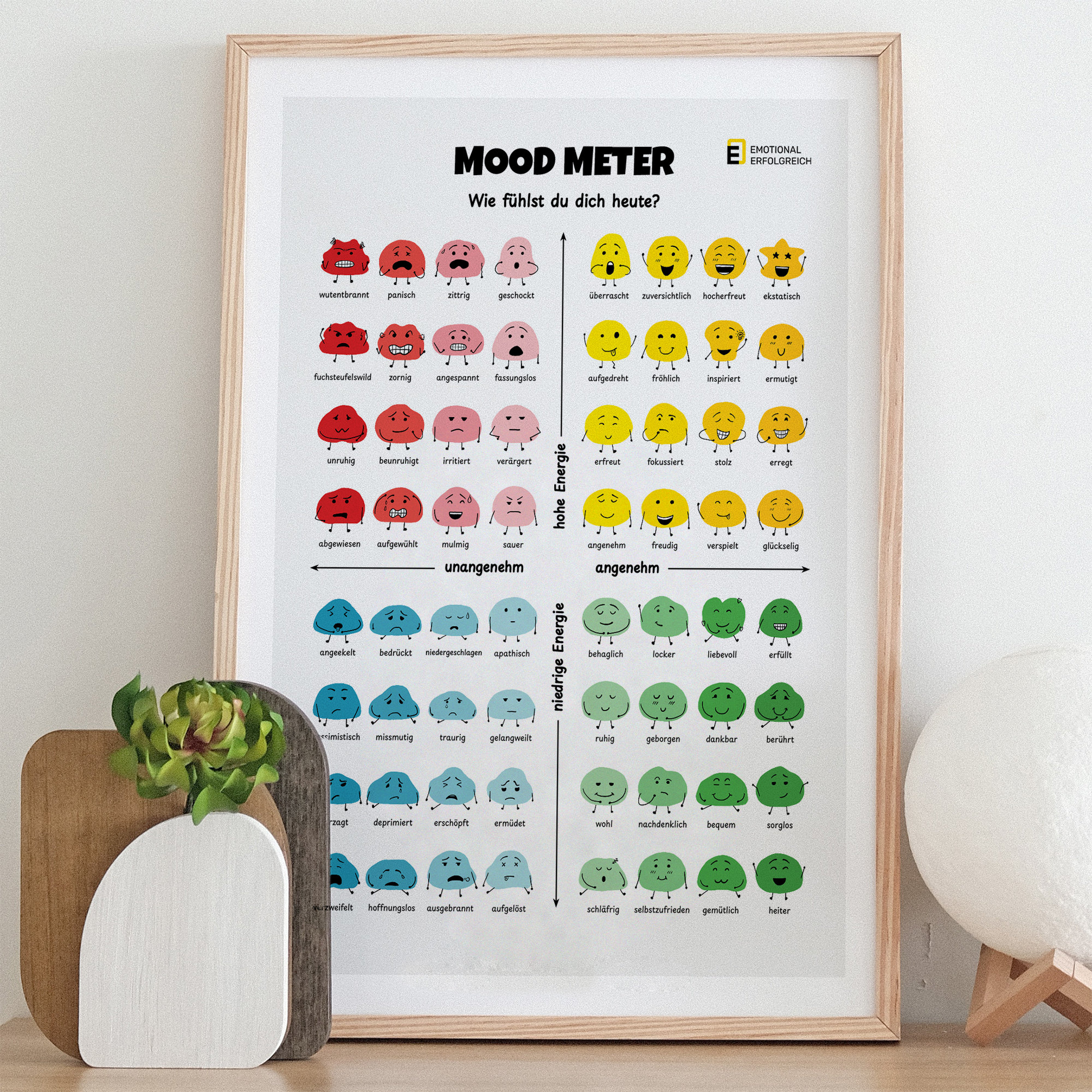 SET: Mood Meter Emochi Flashcards Emotionen Gefühle Emotionale ...