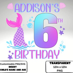 Editable Birthday Mermaid PNG, Custom Mermaid Girl Birthday SVG ...