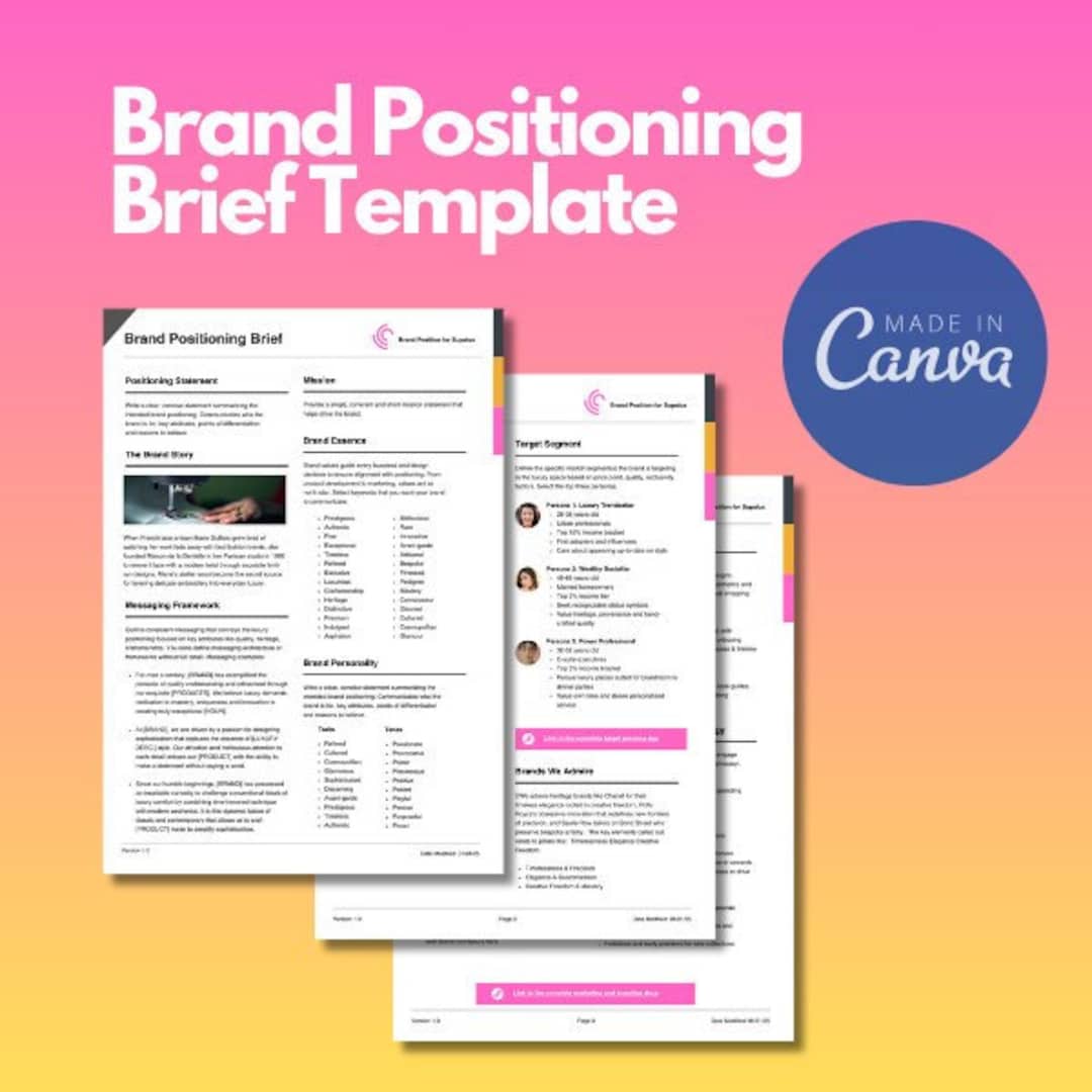 Brand Positioning Overview Canva Template - 3-page Complete - Etsy