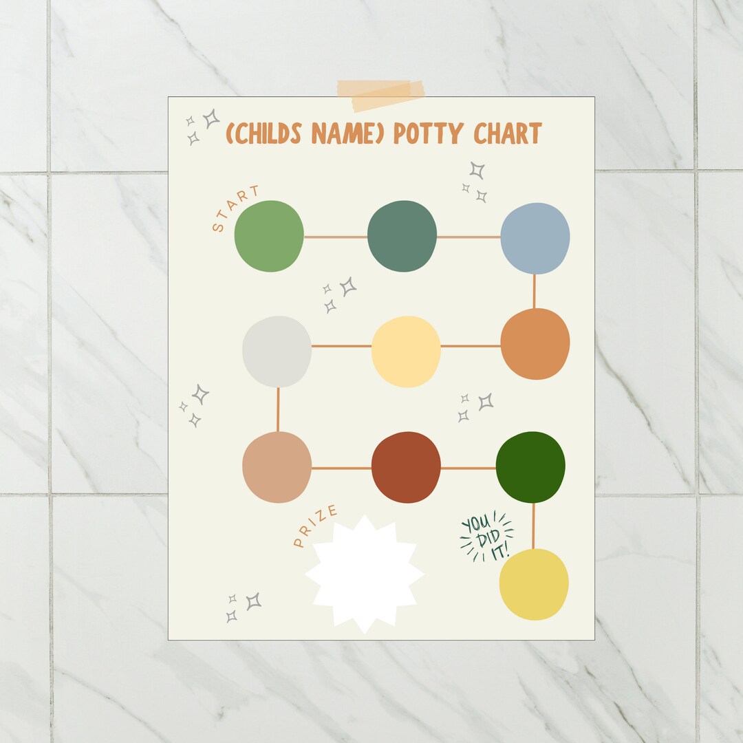 Child Potty Chart, Potty Prize Chart, & Bathroom Poster - Etsy UK