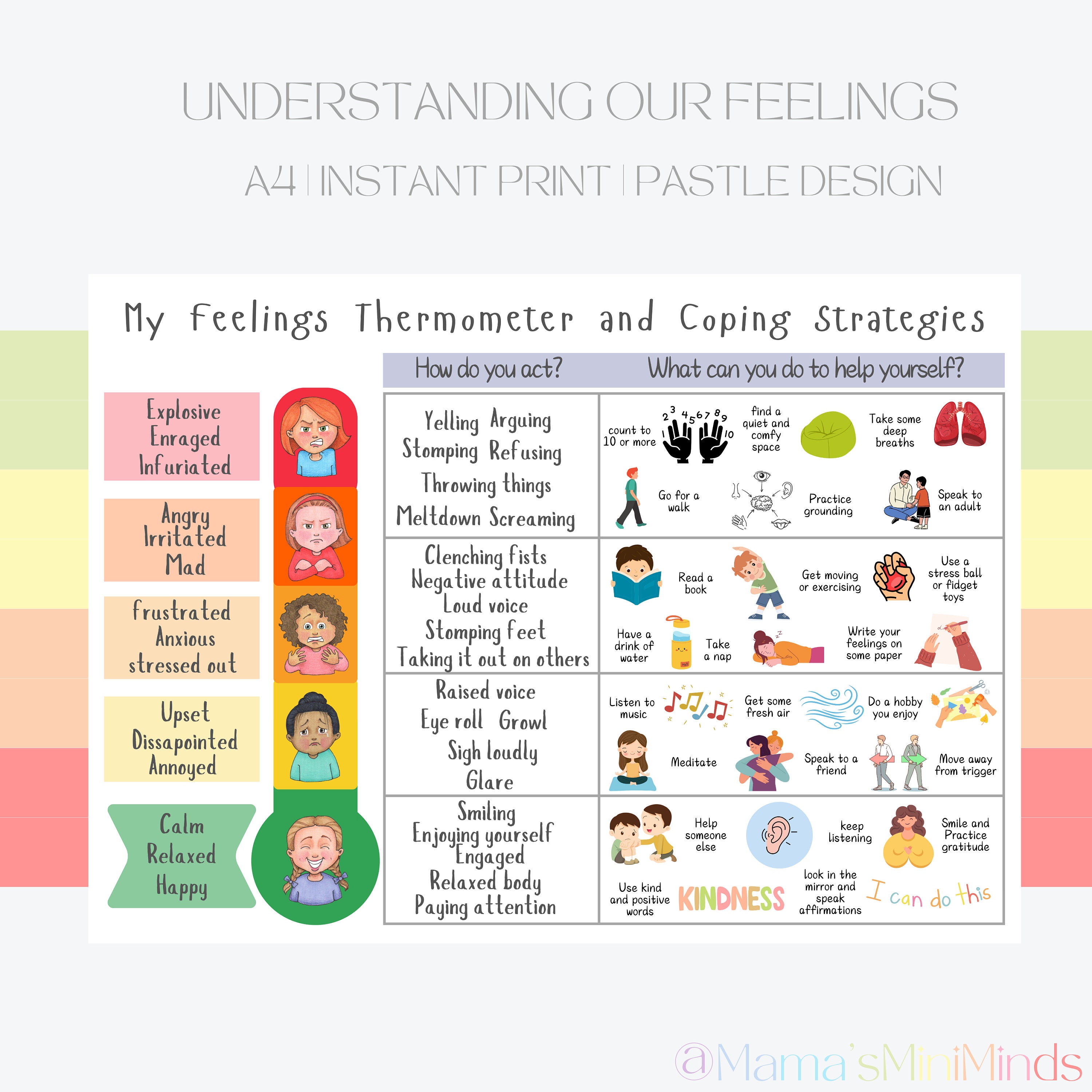 Feelings Thermometer & Coping Strategies Emotional Regulations Home ...