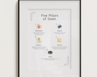 Five Pillars of Islam | Islamic Learning Poster | Educational PDF ...