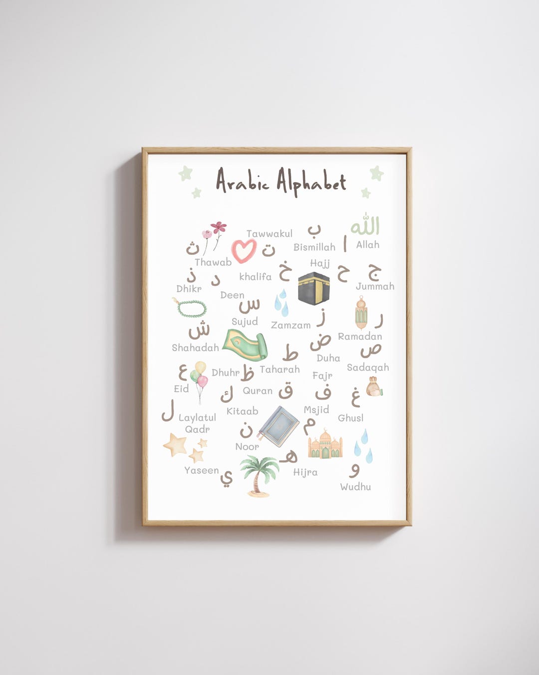 Arabic Alphabet Wall Art for Kids | Islamic Nursery Print | Educational ...