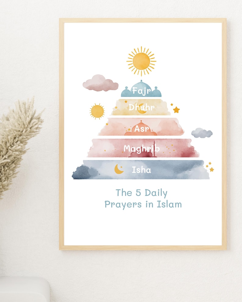 5 Daily Prayers in Islam Printable | Islamic Kids Wall Art | Muslim ...