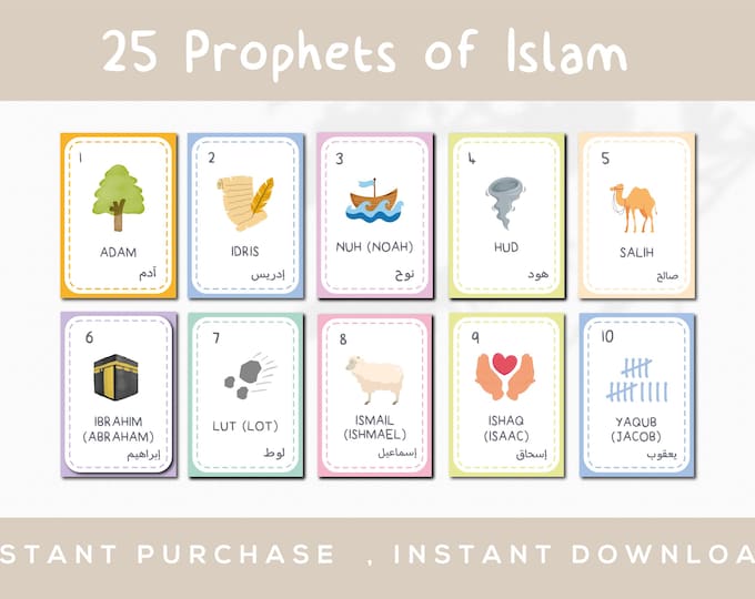 The Prophets in Islam Flashcards | 25 Prophets of Islam Printable PDF ...