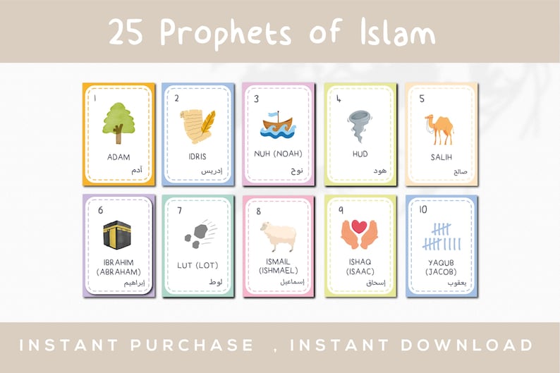 The Prophets in Islam Flashcards | 25 Prophets of Islam Printable PDF ...