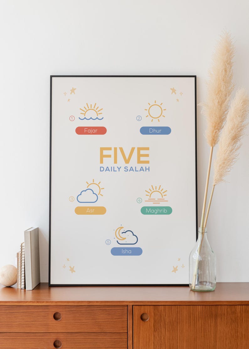 Salah Chart Printable: Islamic Prayer Tracker for Muslim Kids (digital ...