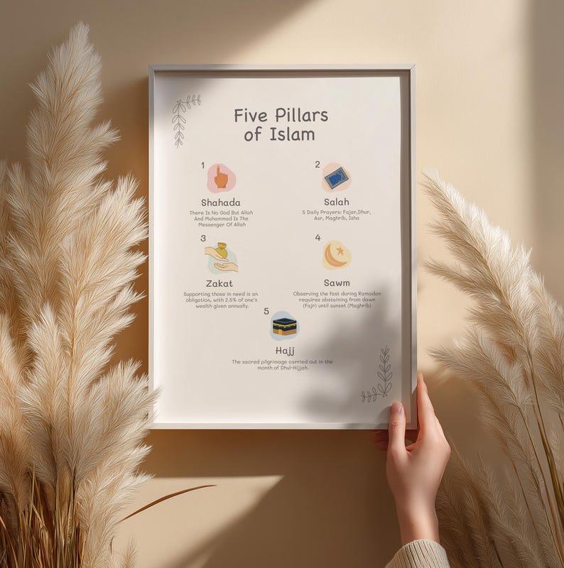 Five Pillars of Islam | Islamic Learning Poster | Educational PDF ...
