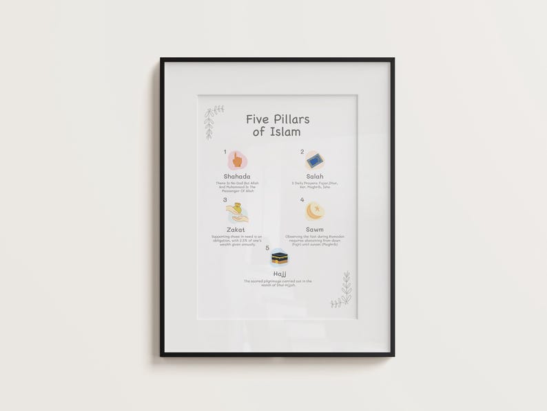 Five Pillars of Islam | Islamic Learning Poster | Educational PDF ...