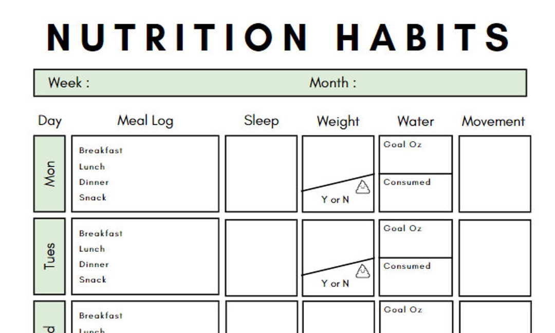 Weekly Nutrition Tracker - Etsy