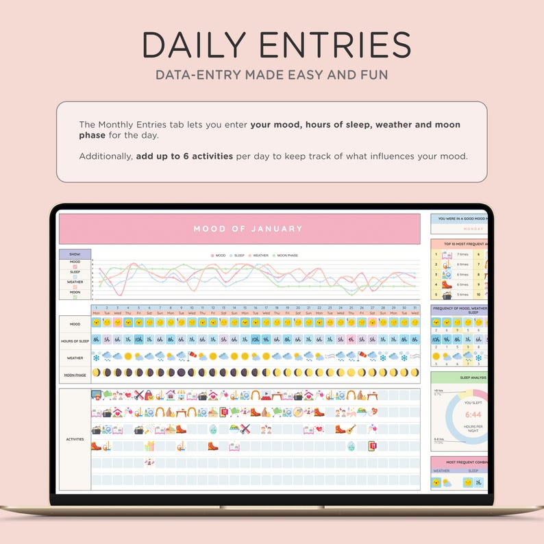 Mood Tracker for Google Sheets | Daily Mood Journal Spreadsheet ...