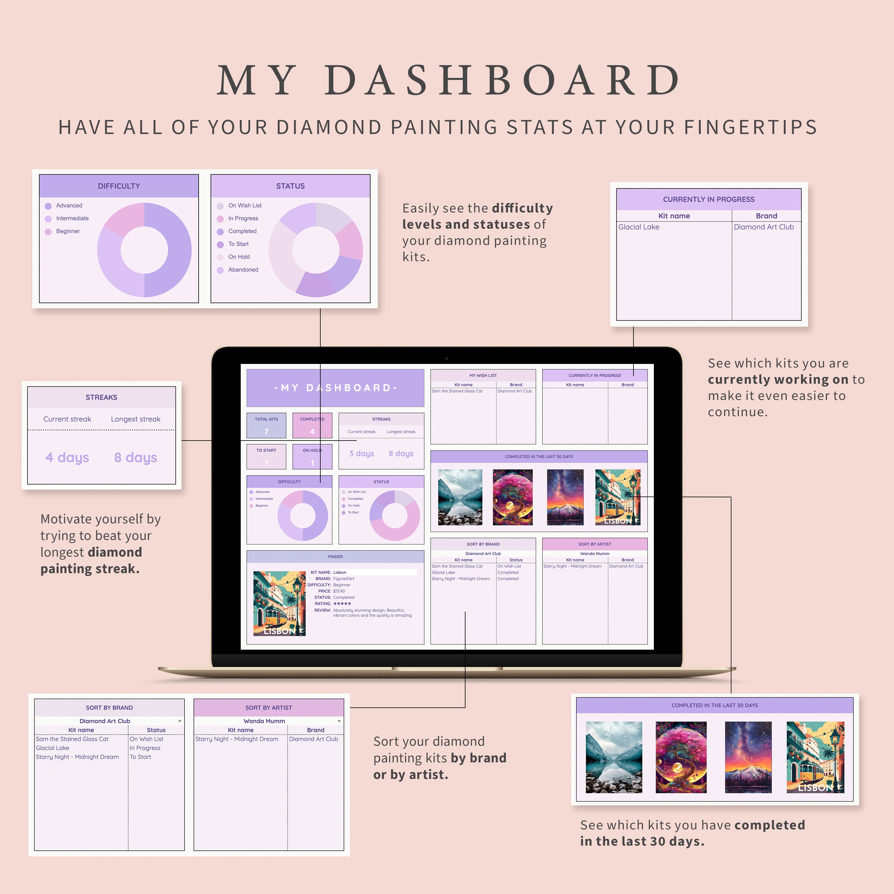 Diamond Painting Log Book Spreadsheet for Google Sheets | Diamond ...