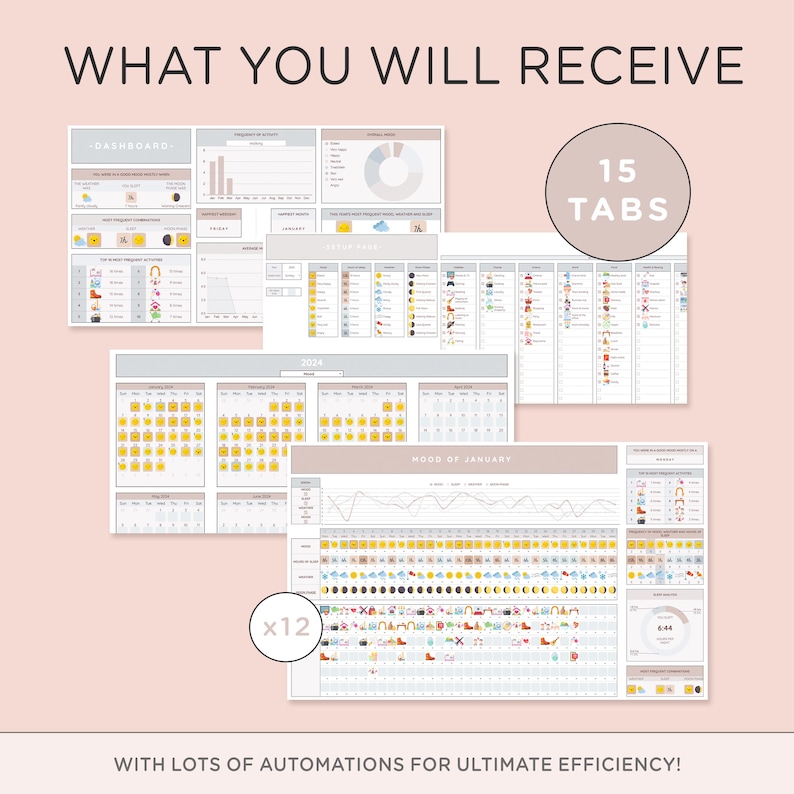 Mood Tracker Google Sheets | Daily Mood Journal, Emotions Log Book ...