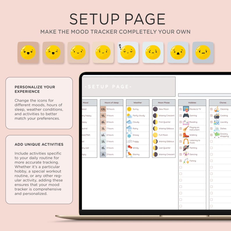 Mood Tracker Google Sheets | Daily Mood Journal, Emotions Log Book ...