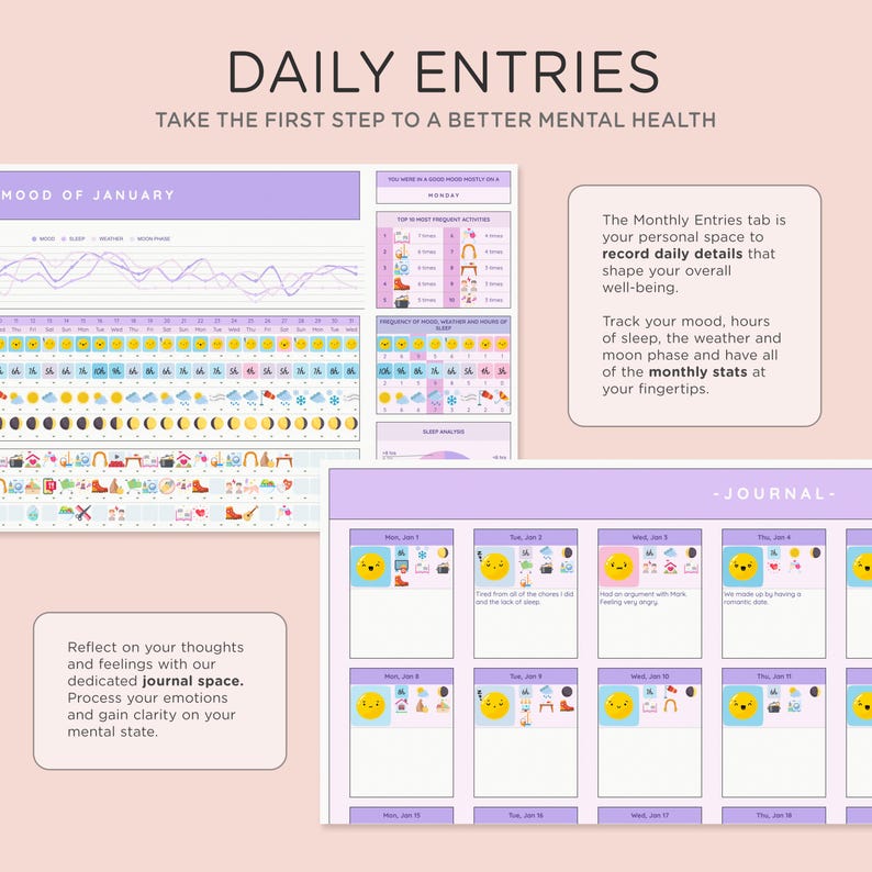 Mood Tracker Template Google Sheets | Daily Mood Journal, Purple ...