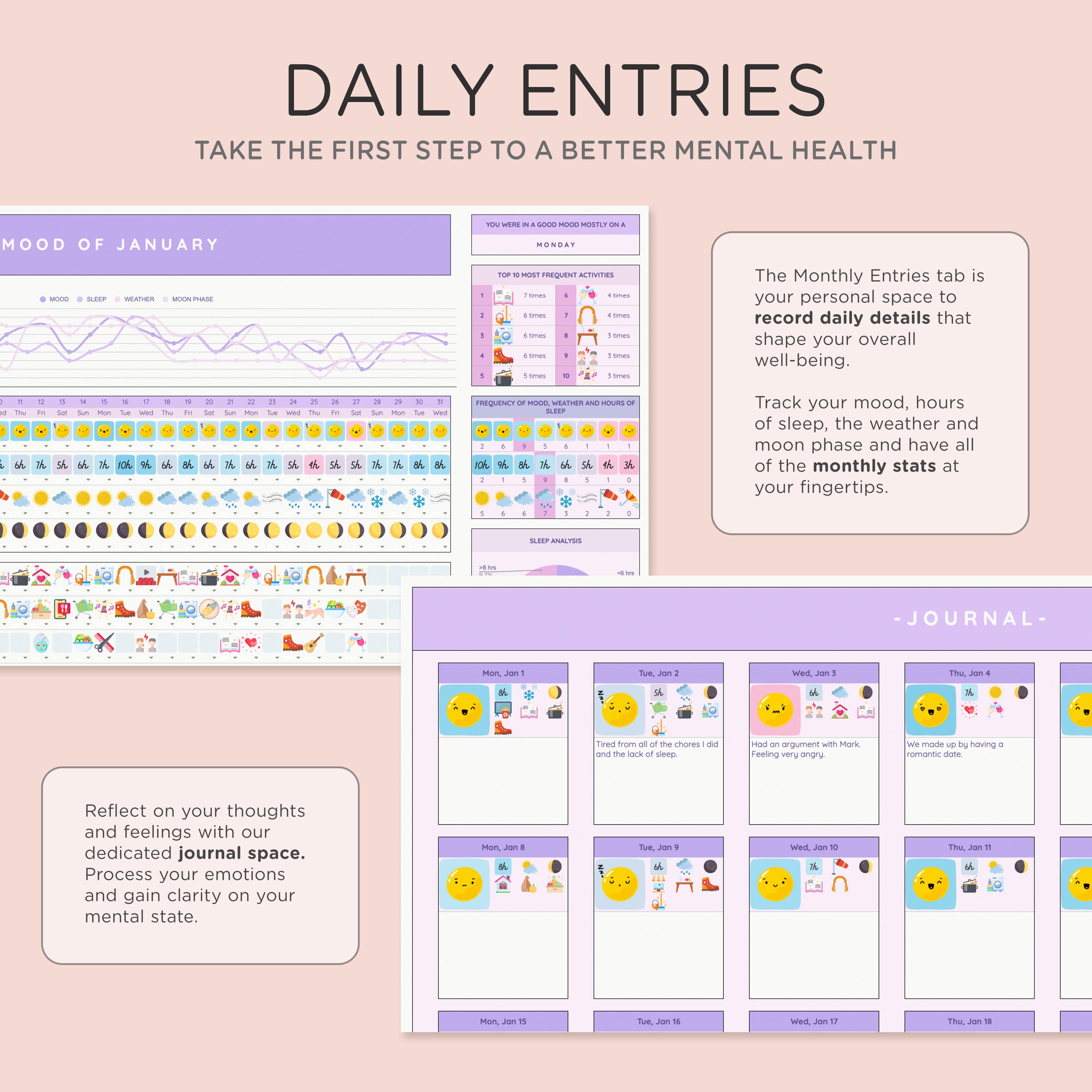 Mood Tracker Template Google Sheets | Daily Mood Journal, Purple ...