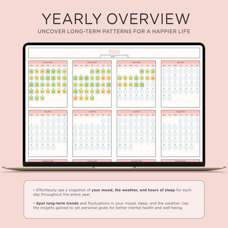 Mood Tracker Spreadsheet for Google Sheet | Daily Mood Journal, Emotions Log Book, Mental Health ...