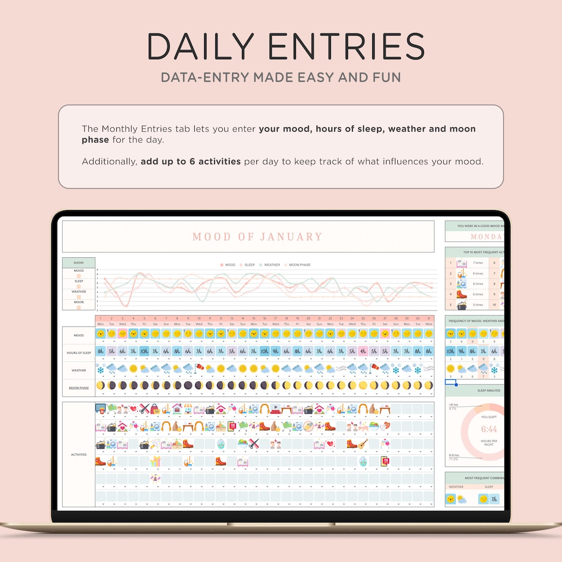 Mood Tracker Spreadsheet for Google Sheet | Daily Mood Journal ...