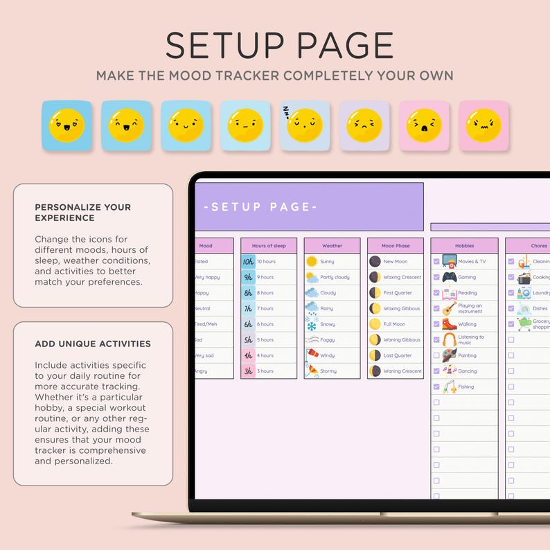 Mood Tracker Template Google Sheets | Daily Mood Journal, Purple ...