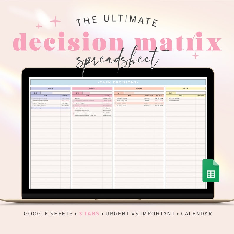 Decision Matrix for Google Sheets | Task Priority Tracker, Task ...