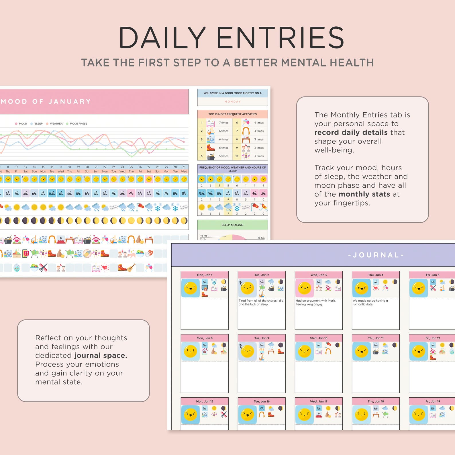 Mood Tracker for Google Sheets | Daily Mood Journal Spreadsheet, Emotions Log Book, Mental ...