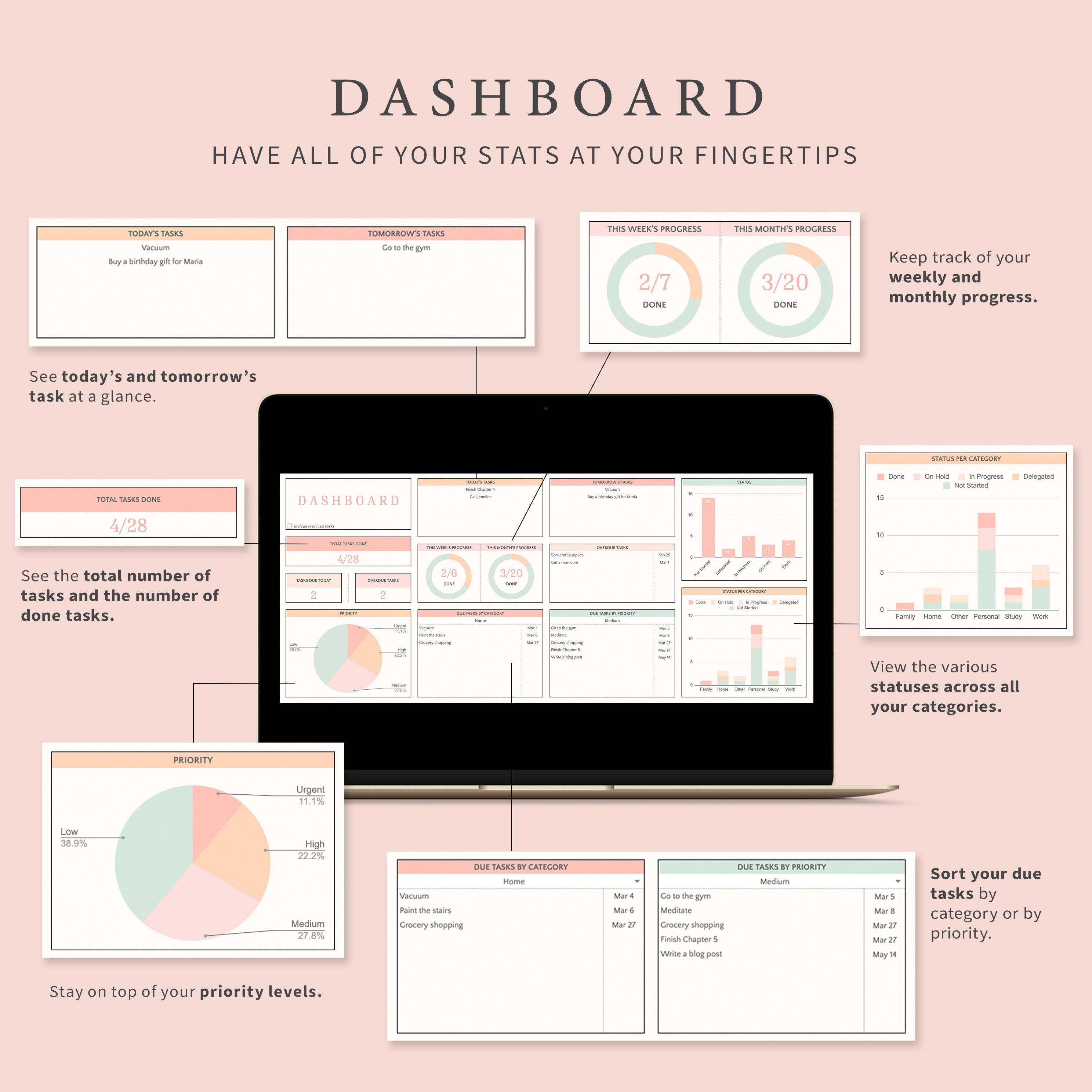 Task Tracker to Do List for Google Sheets, Digital Spreadsheet Planner ...