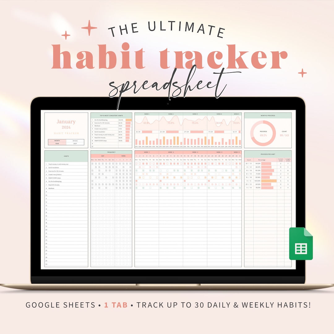 Habit Tracker Google Sheets Productivity Spreadsheet Daily Weekly ...