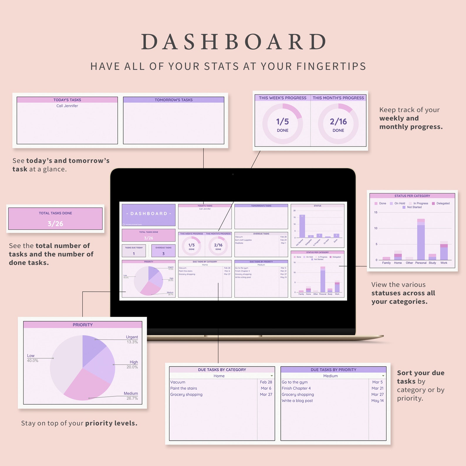 Task Tracker Spreadsheet for Google Sheets, Monthly Weekly Daily To-do ...