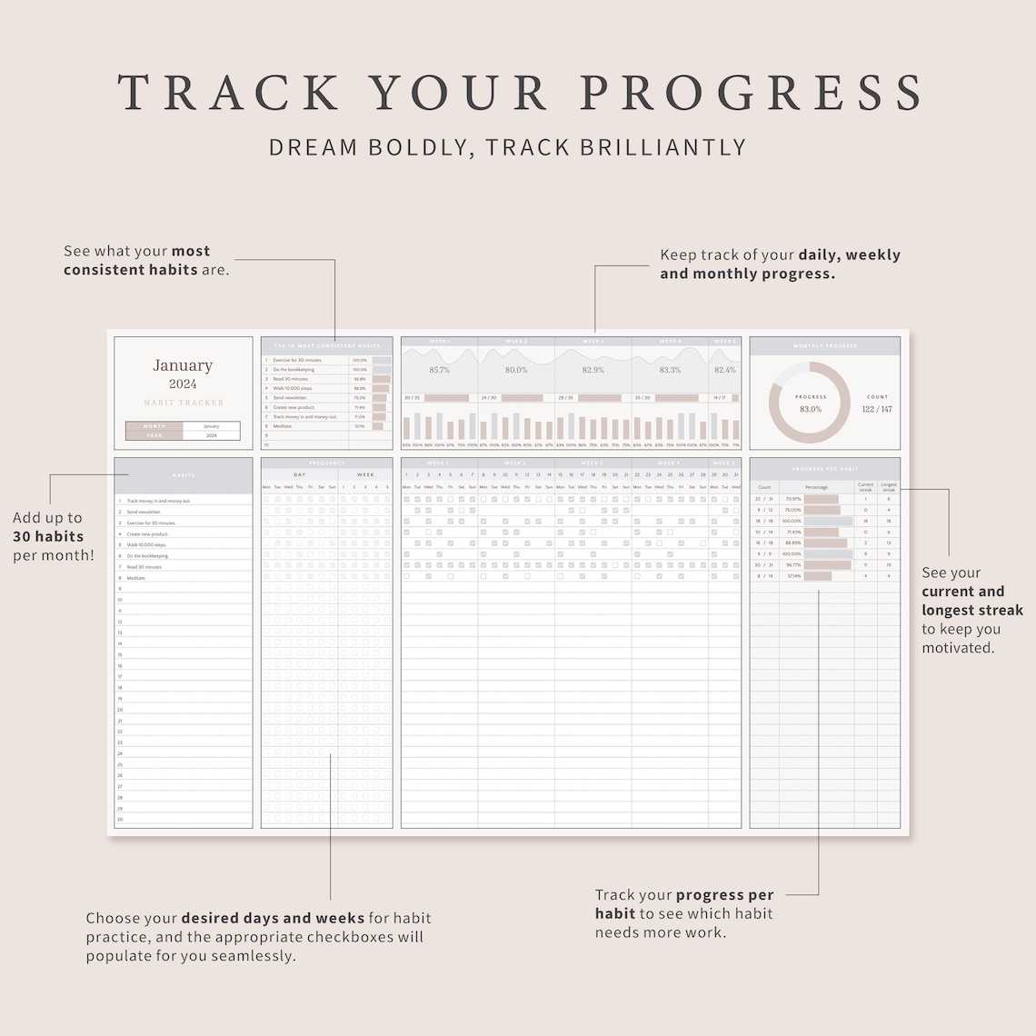 Habit Tracker Productivity Spreadsheet Google Sheets Daily Weekly ...