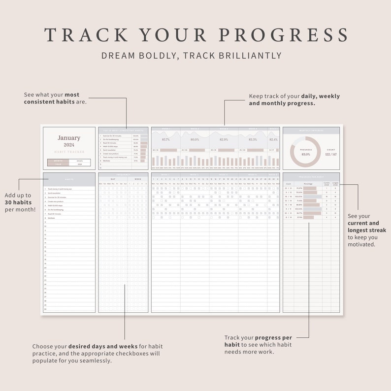 Habit Tracker Productivity Spreadsheet Google Sheets Daily Weekly ...