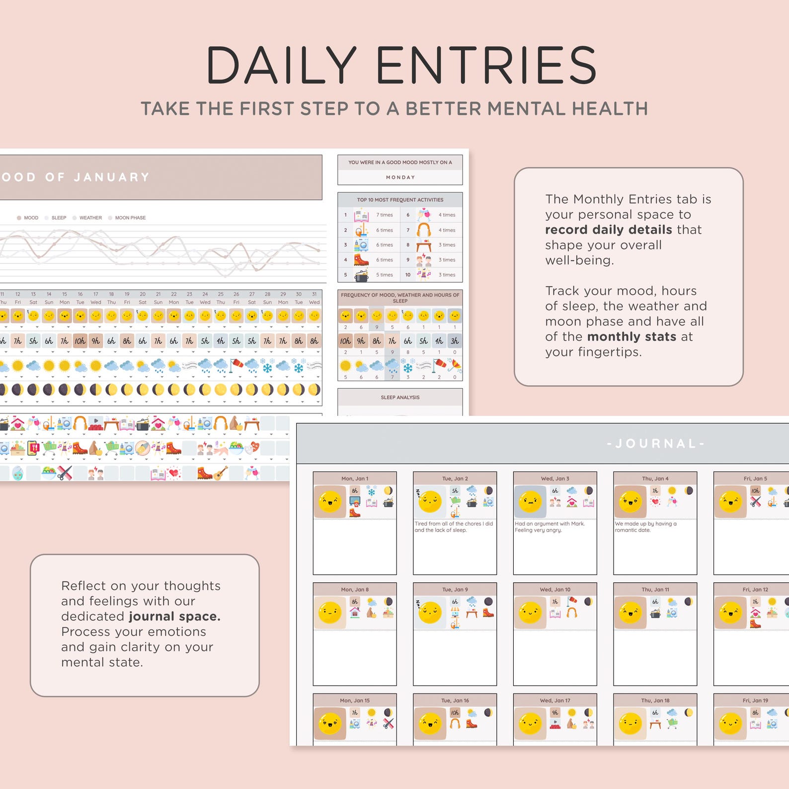 Mood Tracker Google Sheets | Daily Mood Journal, Emotions Log Book, Mental Health Tracker ...