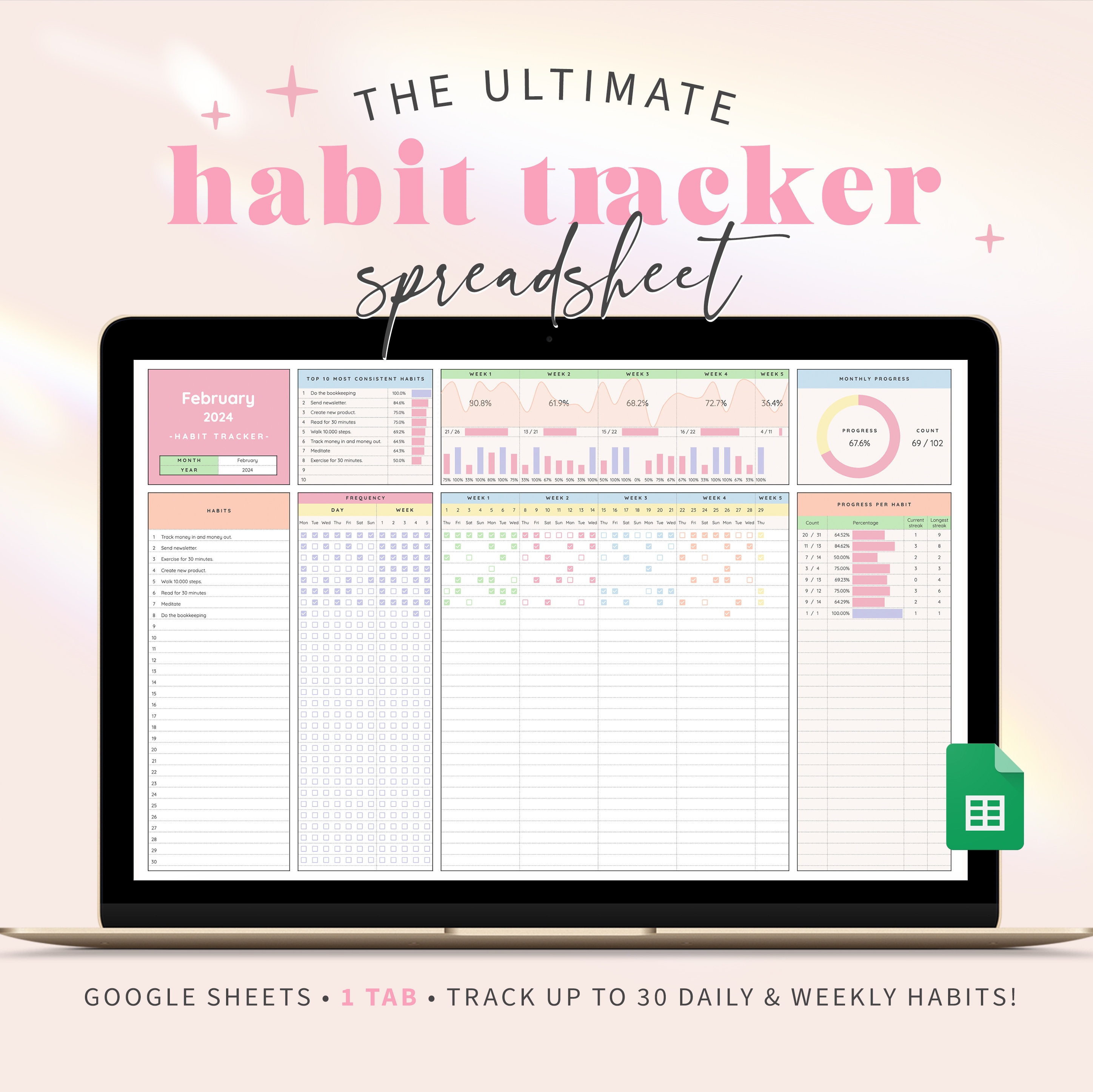 Rainbow Habit Tracker Spreadsheet Digital Goal Planner Productivity ...