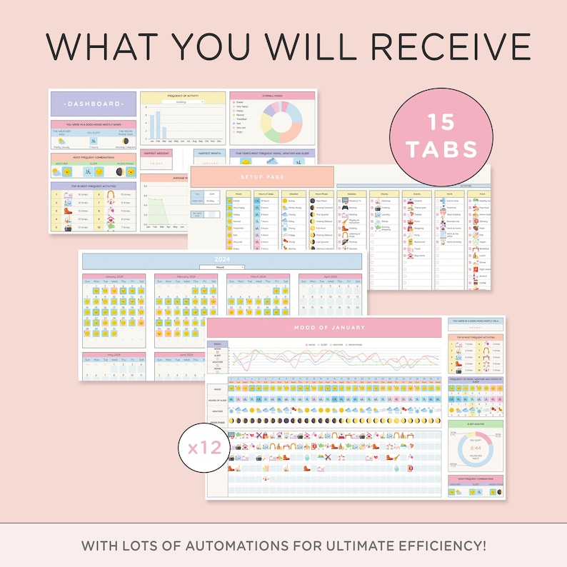 Mood Tracker for Google Sheets | Daily Mood Journal Spreadsheet ...