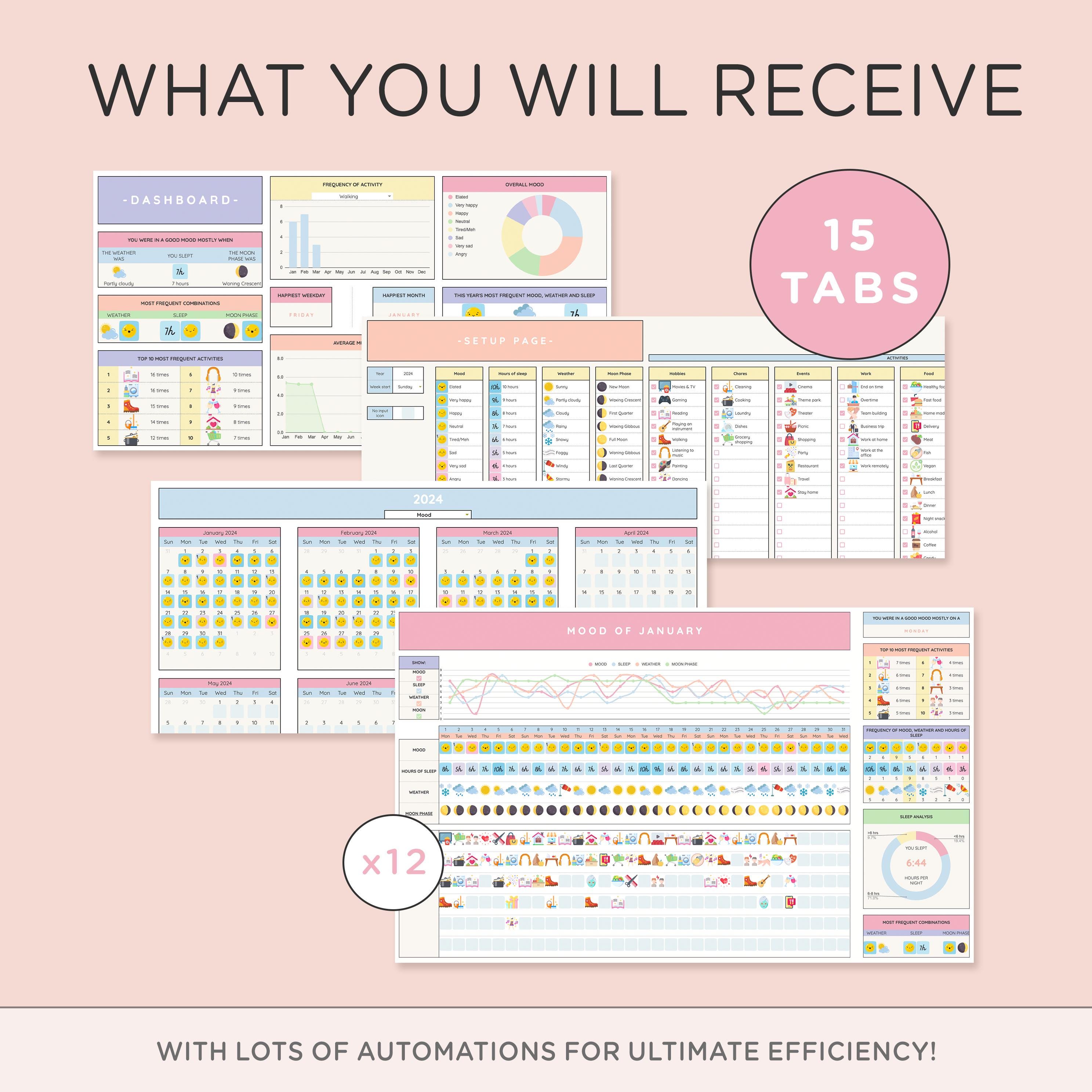 Mood Tracker for Google Sheets | Daily Mood Journal Spreadsheet, Emotions Log Book, Mental ...