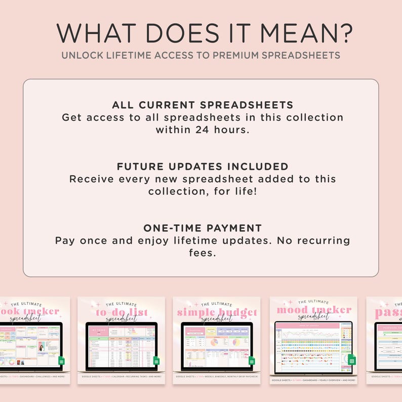 Spreadsheet Template Bundle for Google Sheets | All Spreadsheets From ...