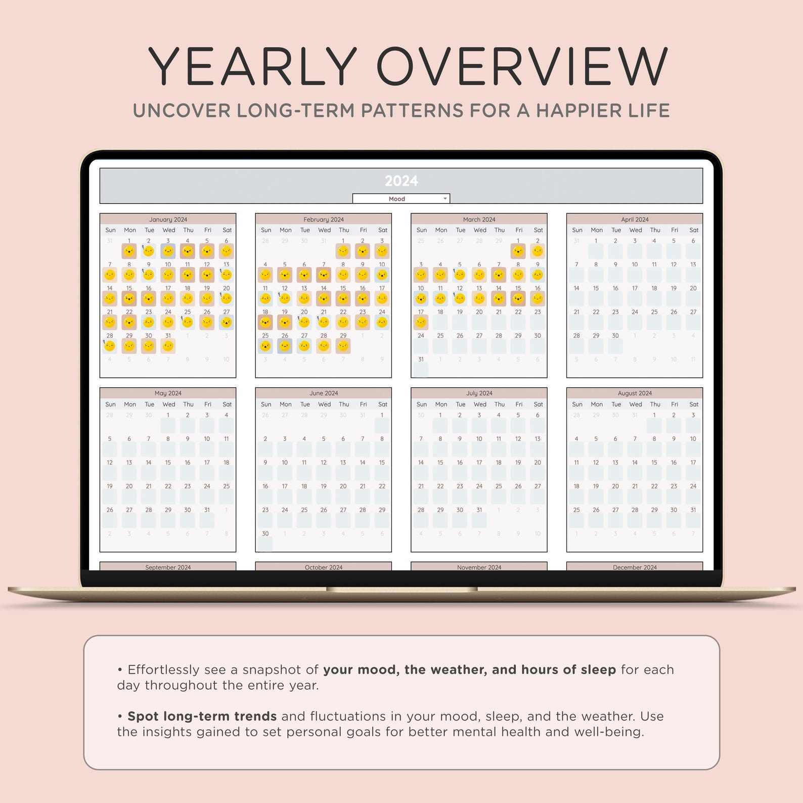 Mood Tracker Google Sheets | Daily Mood Journal, Emotions Log Book, Mental Health Tracker ...