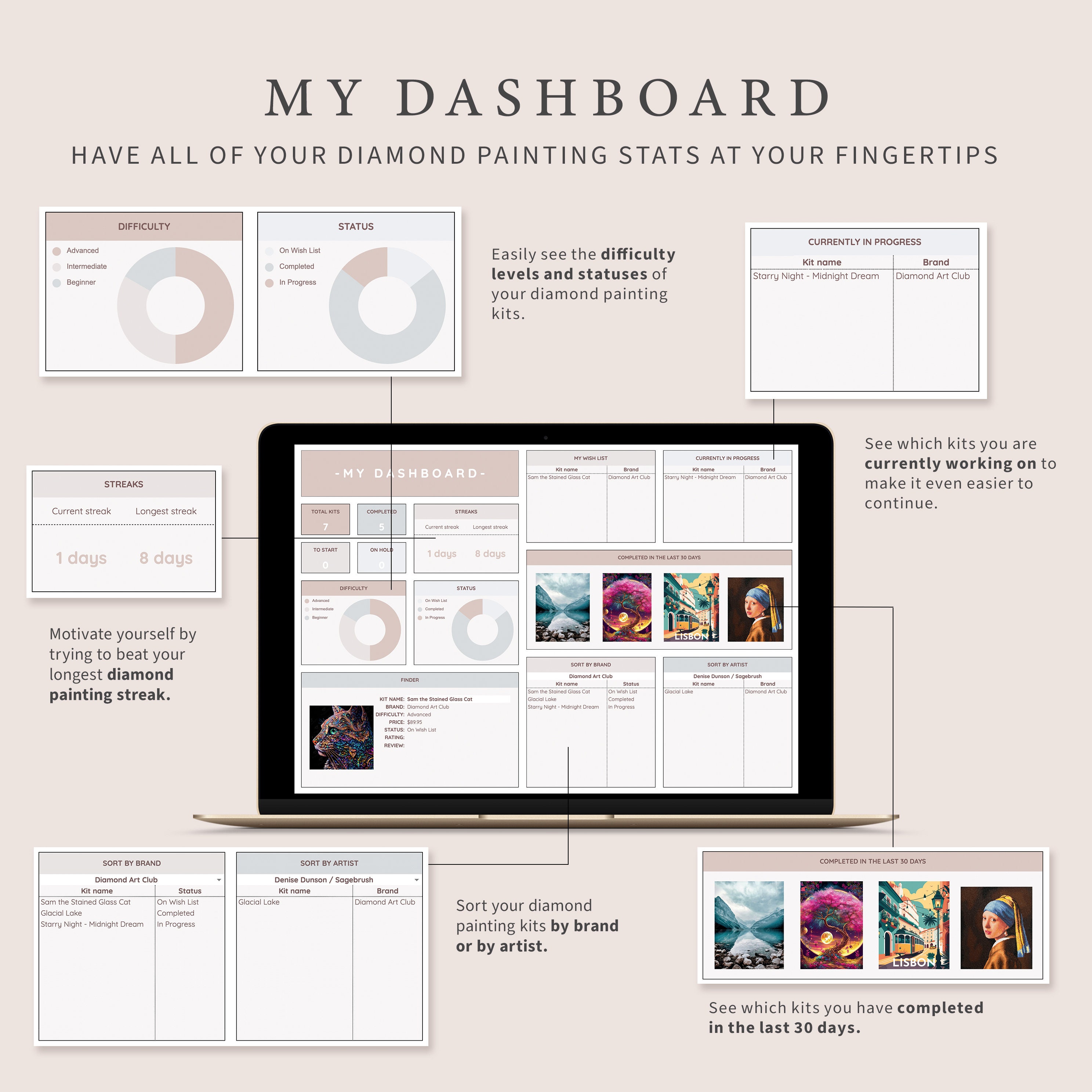 Diamond Painting Log Book Google Sheets | Diamond Painting Logbook ...