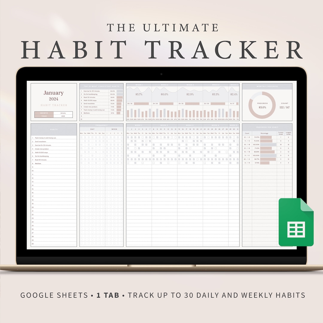 Habit Tracker Productivity Spreadsheet Google Sheets Daily Weekly ...