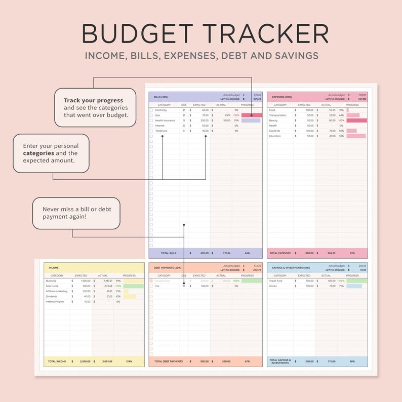 Budget Planner for Google Sheets | Weekly Biweekly Monthly Budget ...